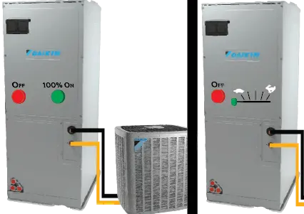 Inverter Heat Pump: When it's the best choice for you